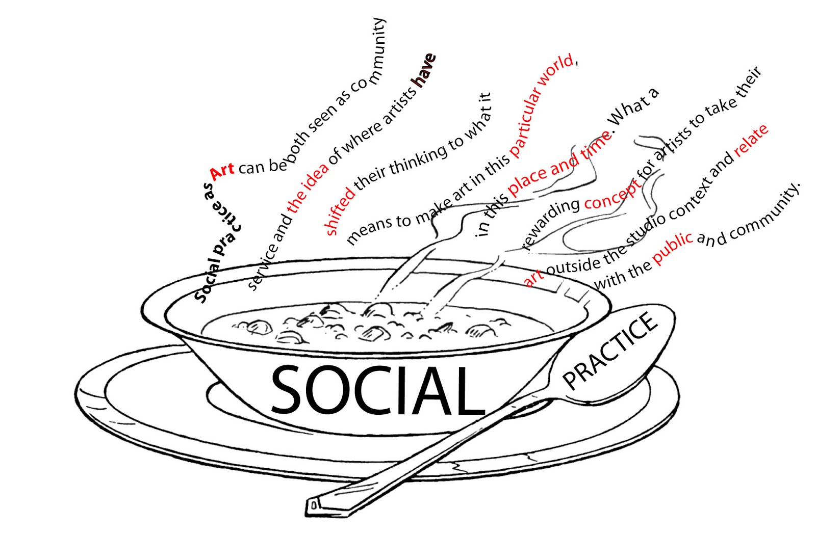 JAWES: Social Practice Art?