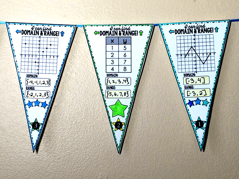 Scaffolded Math and Science: Math Pennants are a fun way to show off ...