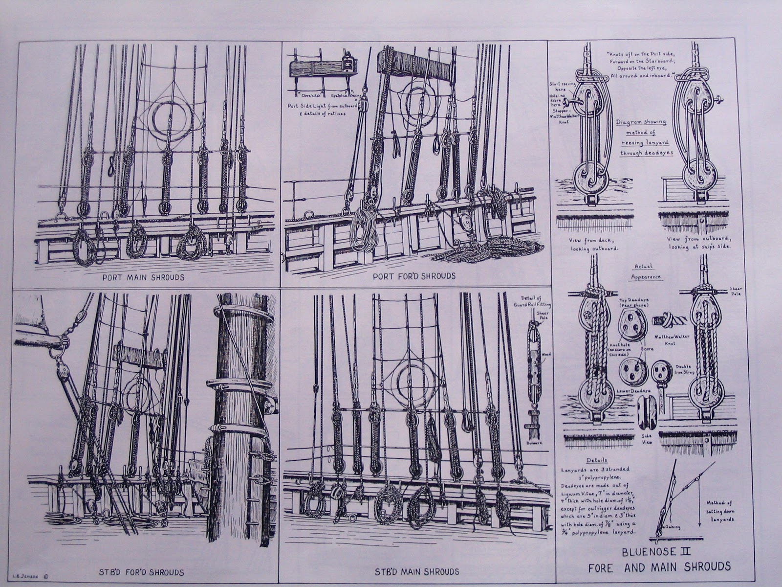 Model Build - Bluenose II: 12 - Chainstays