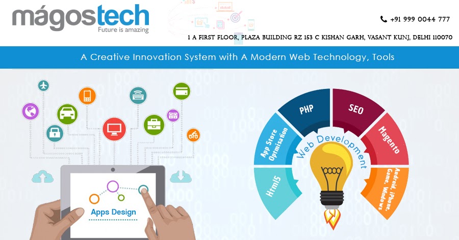 Mobile Applications Design & Development Company London : Software ...