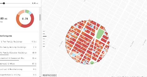 Maps Mania: The Urban Analysis Interactive Map