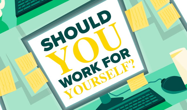 Self-Employment: Should you work for yourself? (infographic) / Digital ...