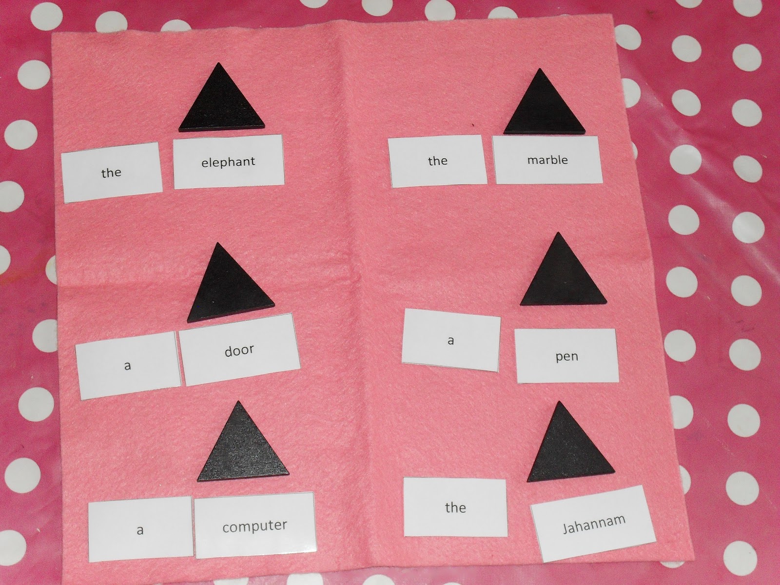 a muslim homeschool: February 2012