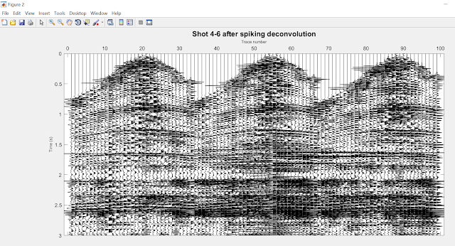 SEISMIC DATA PROCESSING : Lab 4: Seismic Deconvolution