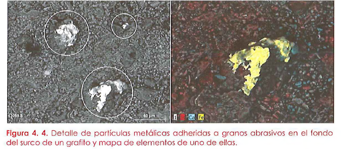 Análisis de partículas metálicas - ama ata blog