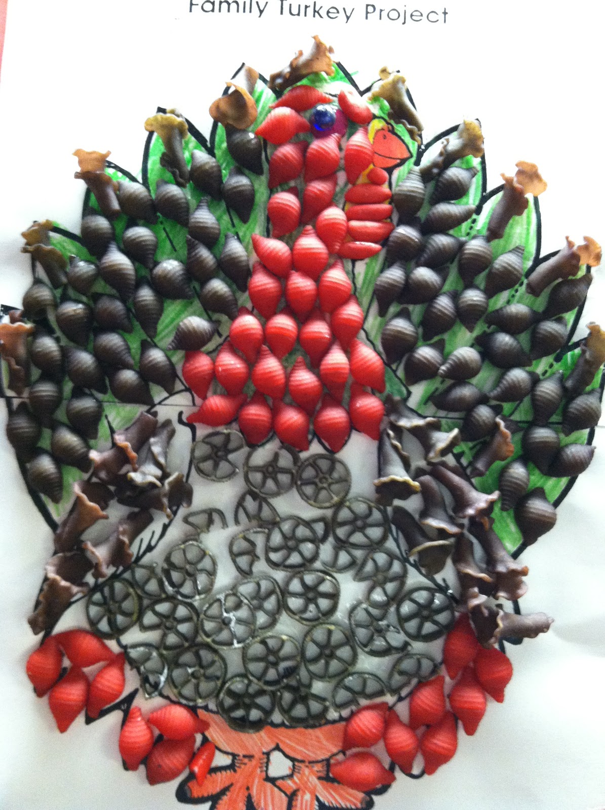 I Heart My Kinder Kids: Family Turkey Project