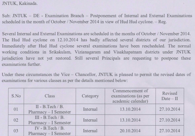 Digital Logic Design : JNTU Circular about Exams Postpone