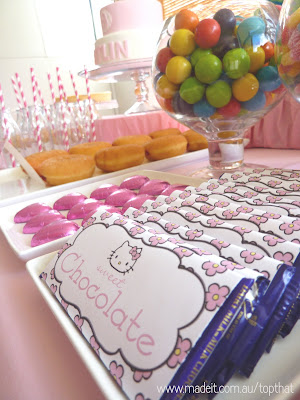 Top That!: 'Hello Kitty' Party Table {'new' designs in the shop!}
