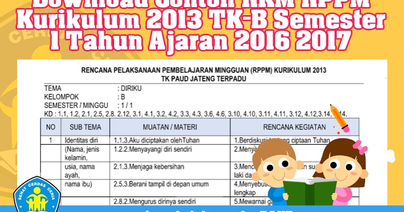 Download Contoh RKM RPPM Kurikulum 2013 TK-B Semester 1 Tahun Ajaran ...