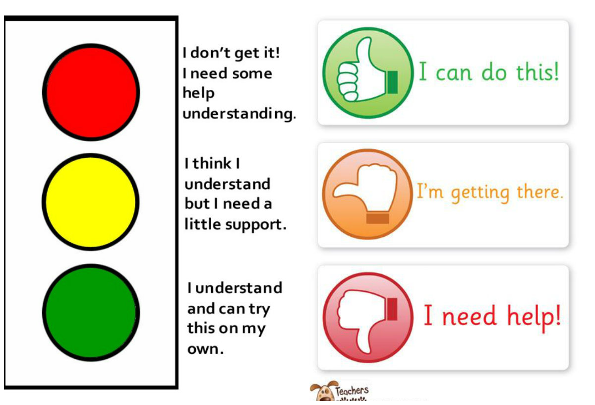 Kimberly Rivera's Journey to Understanding Young Minds: Pondering ...