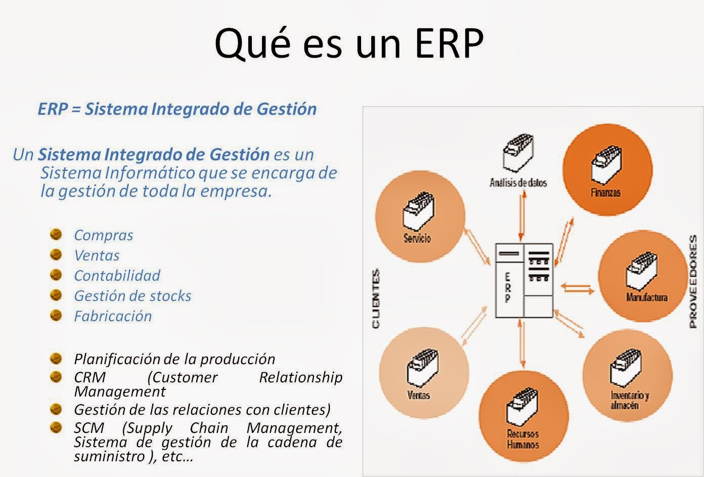 SISTEMAS DE INFORMACIÓN