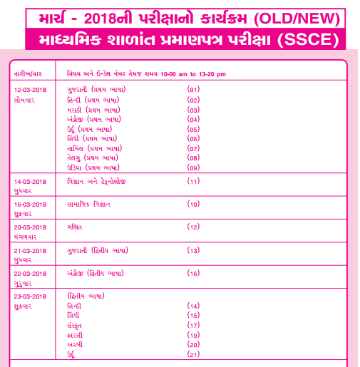 GSEB Exam Timetable SSC & HSC General March 2018 | OjasGujarat.net