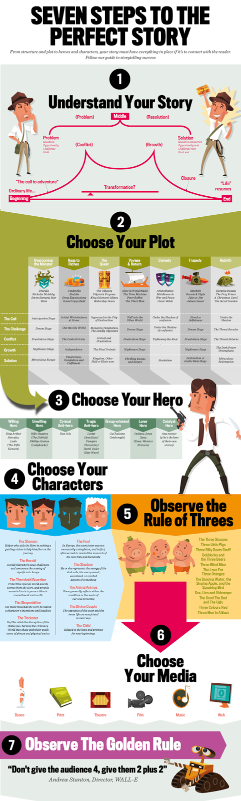 Warren Sparrow: September 2013