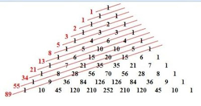 menang 4d jitu: CARA MENANG TOGEL SETIAP HARI UNTUK SEMUA PASARAN