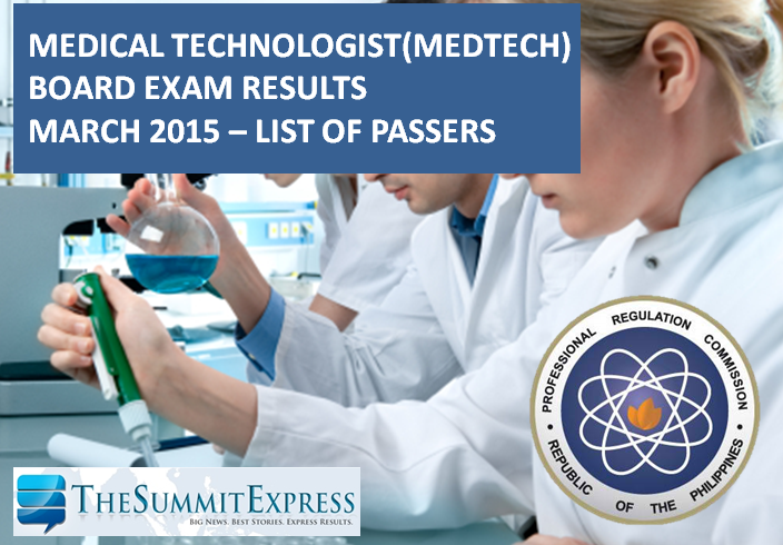 List of Passers: MedTech board exam results March 2015