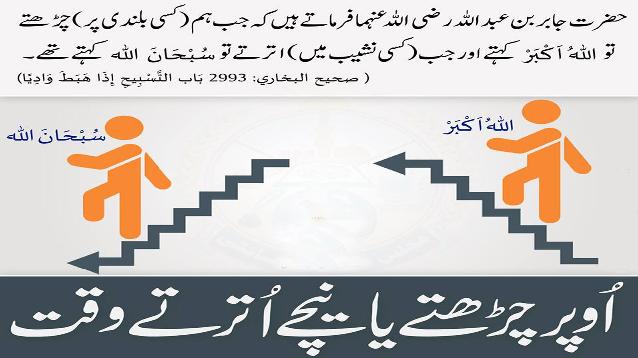 Charhny Or Utarny Ki Dua | Islamic Quotes - Islami Desk