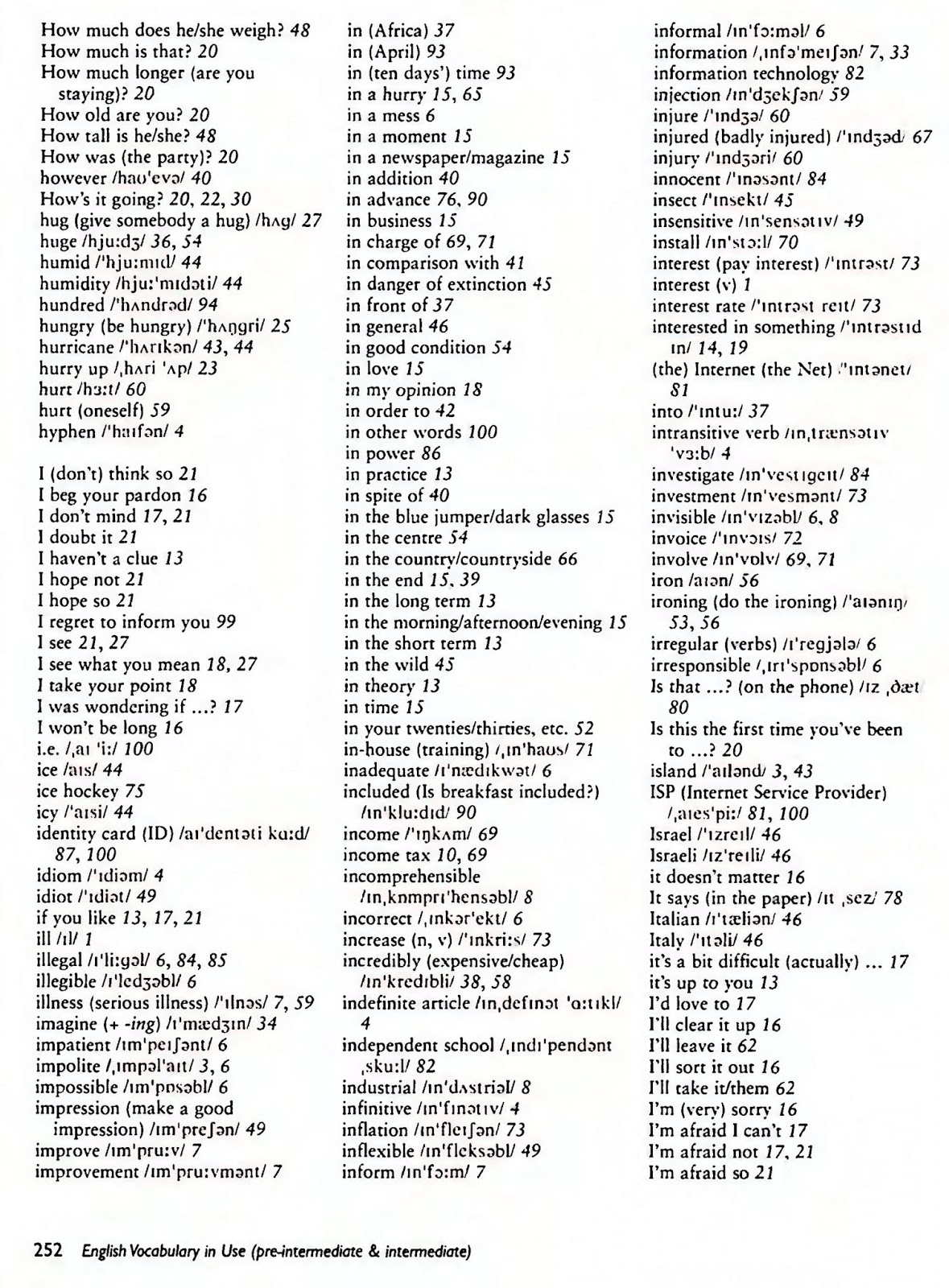 Phonetic, Pronunciation and Index - Vocabulary in Use Pre Inter
