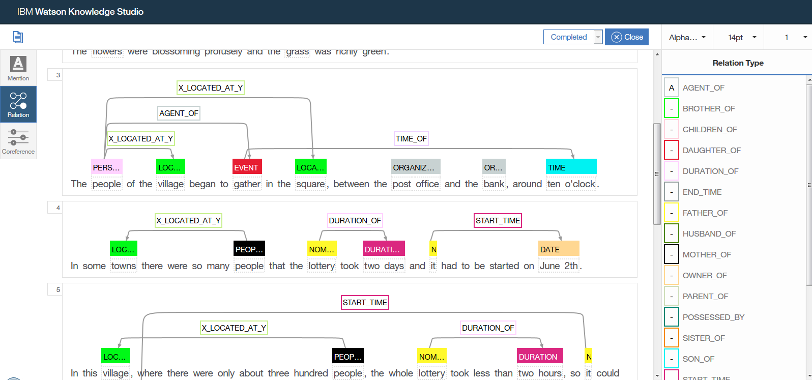 The Lousy Linguist: Using IBM Watson Knowledge Studio to Train Machine ...