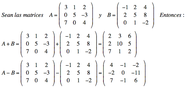 Mates con Amalia : Suma y resta de matrices