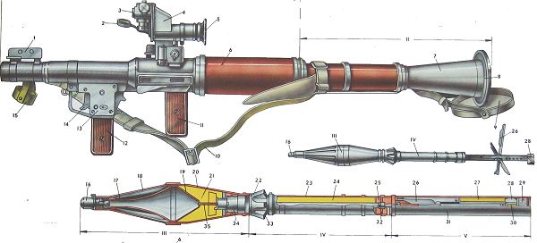 Operações Militares: Munição HEAT - High Explosive Anti Tank - Ogiva