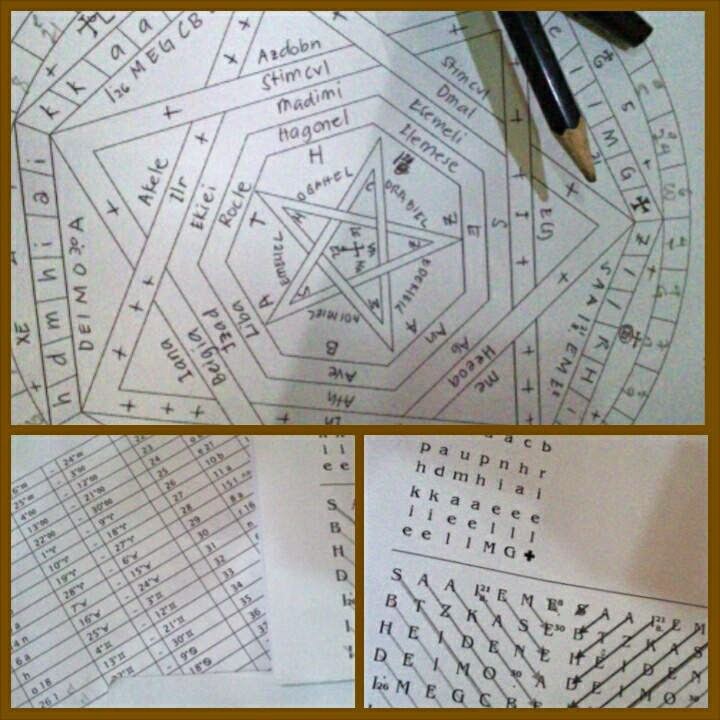 Enochian Alphabet Made Easy ~ Pagan Murmur