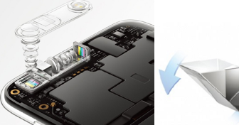 Image Sensors World: Corephotonics on Smartphone Zoom Evolution