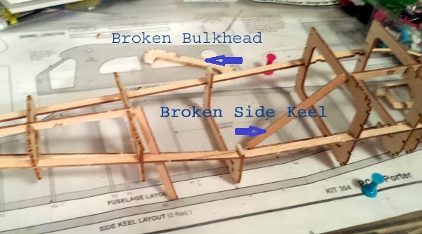 Scienceguyorg Ramblings: Handling a Delicate Situation in Model Building