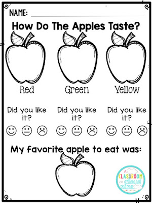 A Classroom On Cloud Nine: Happy Birthday Johnny Appleseed!