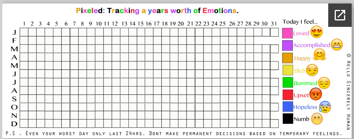 Sincerely Human: Mental & Emotional tracking