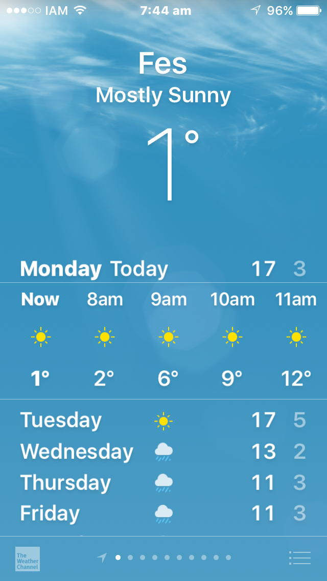 THE VIEW FROM FEZ: Fez Forecast... African Weather