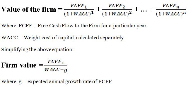 The Market Oculus: Company Analysis: Singtel (Ticker: Z74.SI)