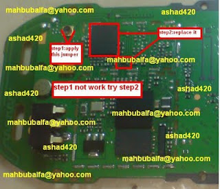 Nokia 1280 Network Solution | GSM SOLUTION IMAGE