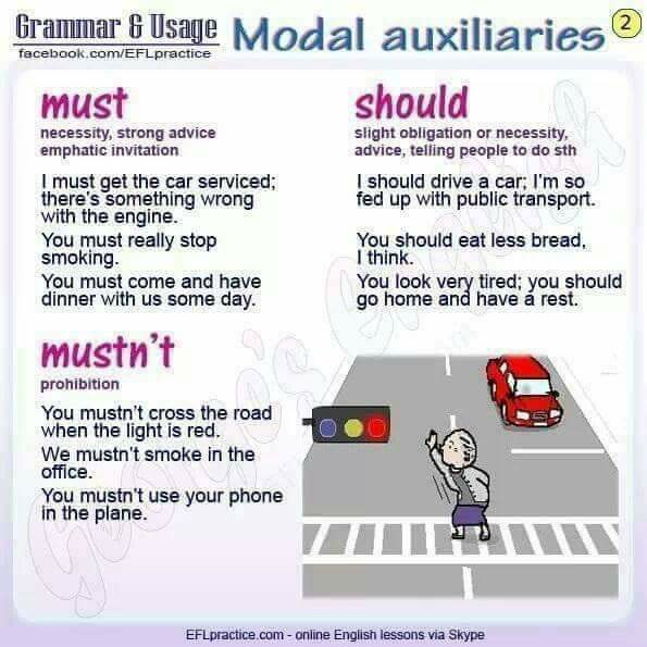 Click on: MODAL VERBS: CAN, MAY, MUST (HAVE TO), NEEDN'T, SHALL