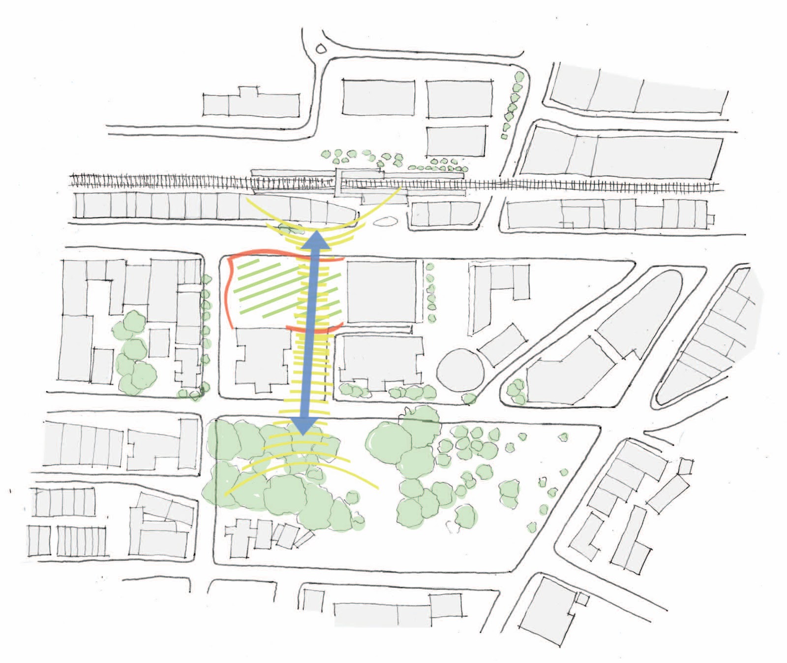 benngiles: Conceptual Analysis