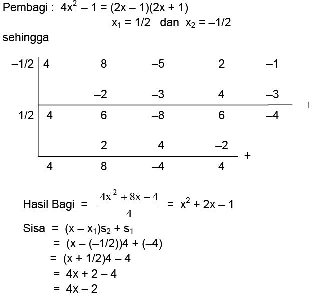 Operasi Pembagian Pada Polinomial
