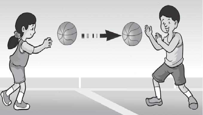 3 Teknik Passing pada Bola Basket