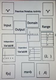Summer 2014: Go Gear Up Math!!!: Function Notation Activity