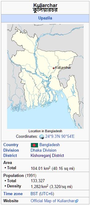 Kishoreganj District: Basic Information Of Kuliarchar Upazila in ...