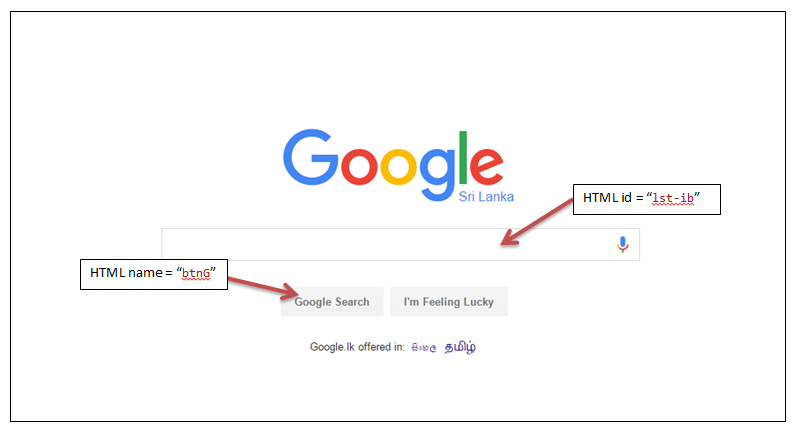 Selenium WebDriver : How to write test cases to search anything in ...