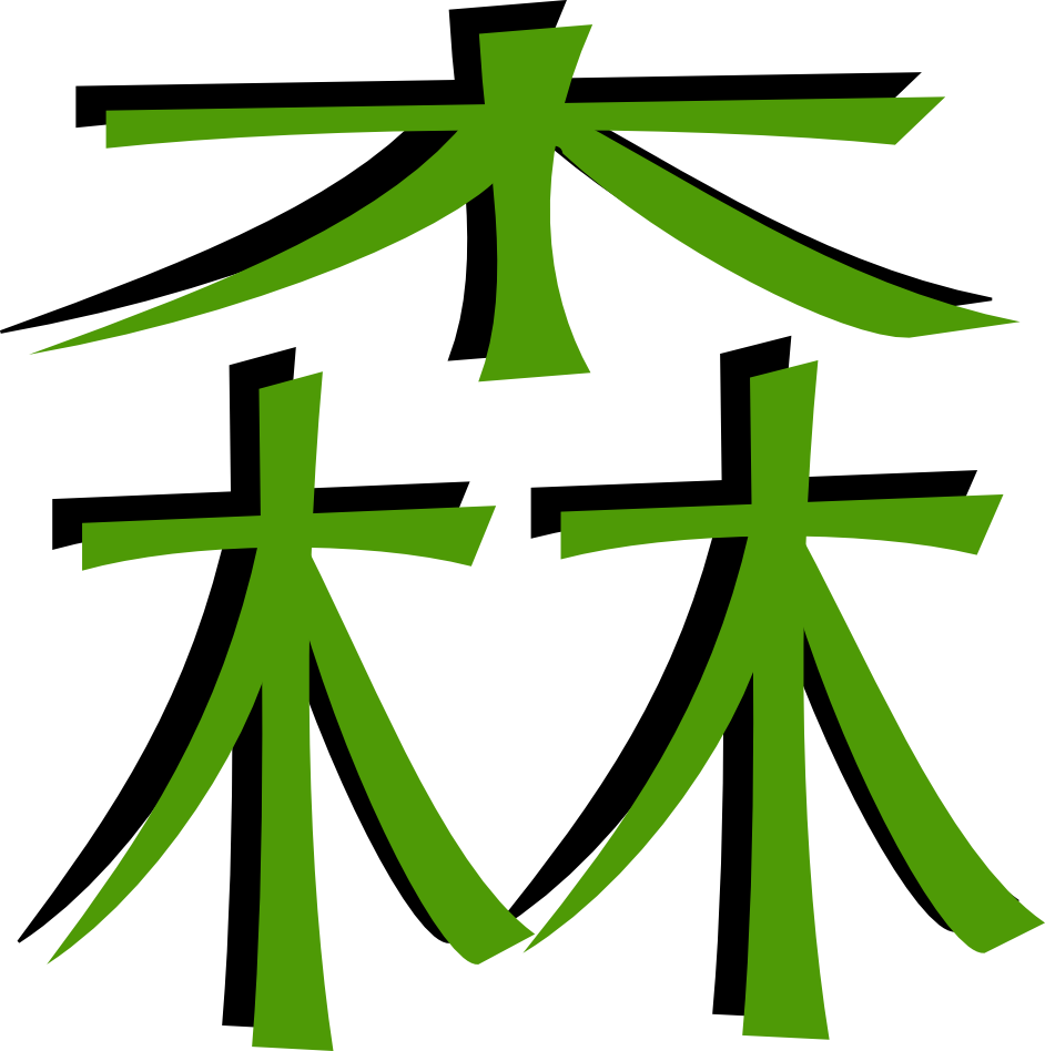 Tree, woods and forest - Kanji exploration