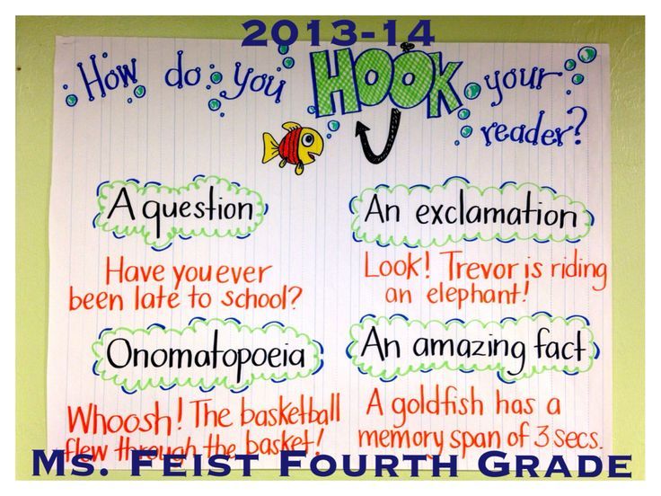 Mr. McDougall's 4th Grade Blog: Sample Intros and Hooks