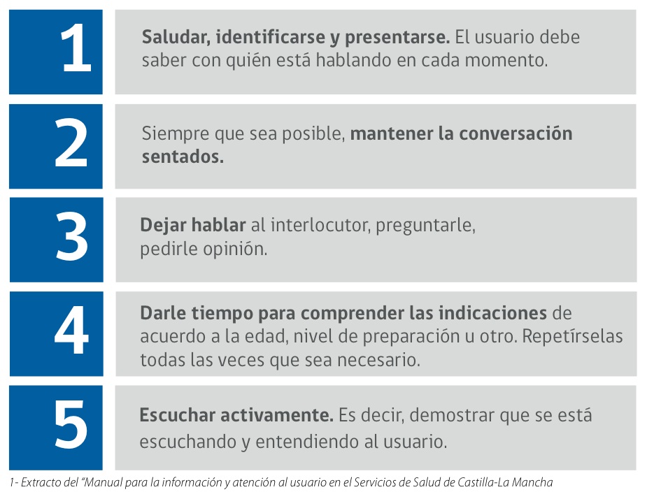ATENCION PRIMARIA: ELEMENTOS CONCEPTUALES DE LA APS