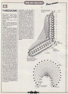 Magia crosetei: Mileuri