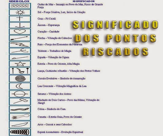 TENDA MÃE MARIA DE CAMARGO: PONTOS RISCADOS