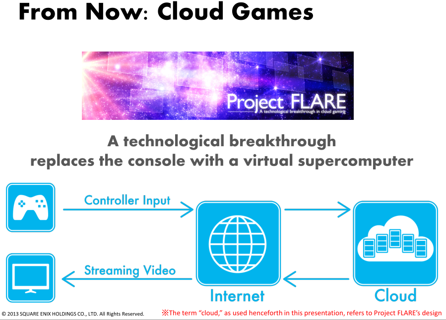 Финалкоблог: project FLARE