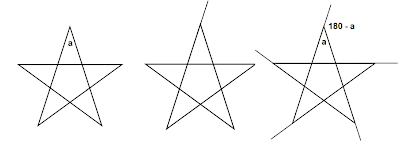 MEDIAN Don Steward mathematics teaching: star polygons