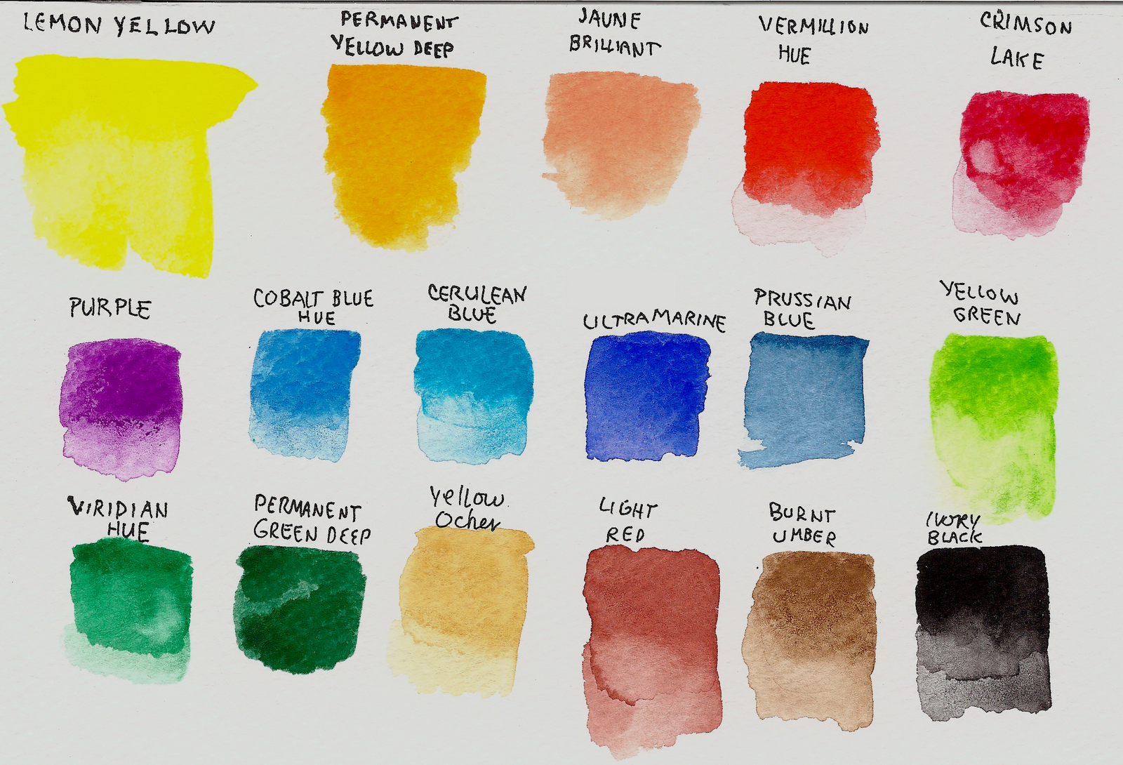 Ava's Blog: Watercolor Painting