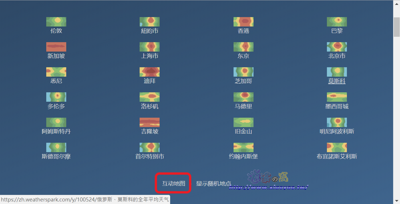 Weather Spark 氣象資料庫，查詢世界各地典型天氣資訊
