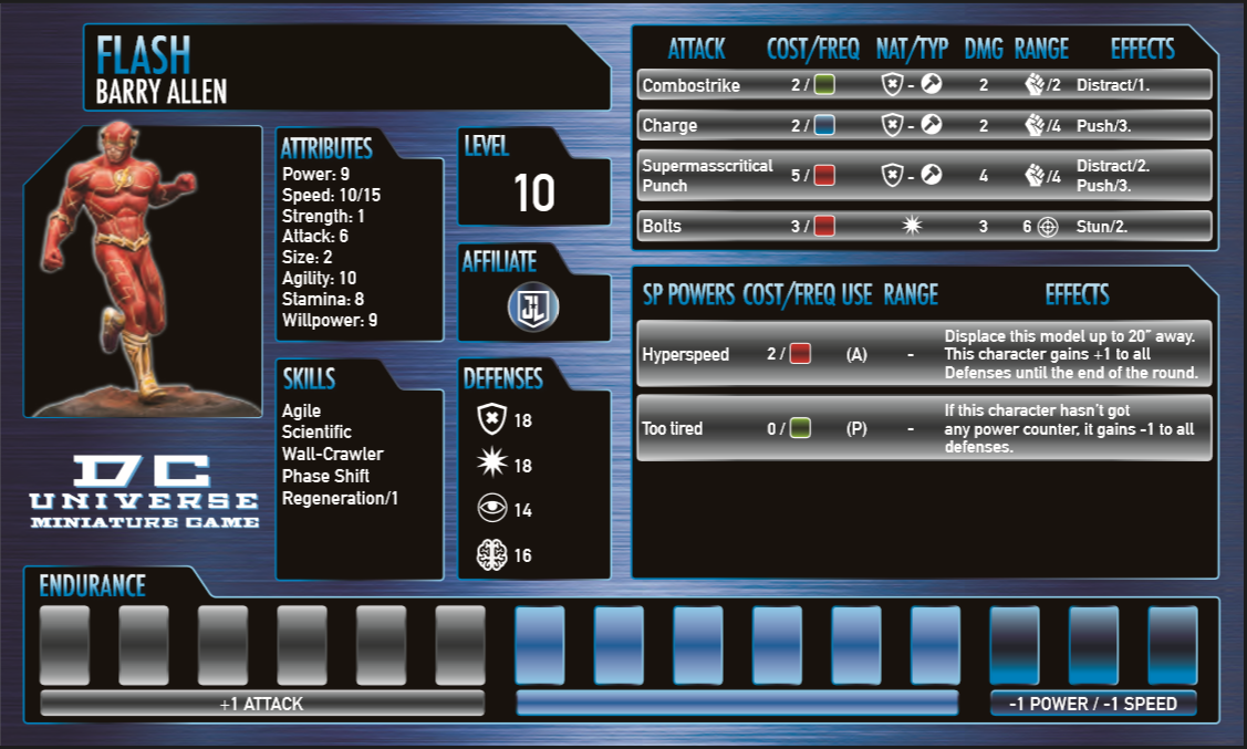 GMorts Chaotica: Knight Models - DC Universe Miniatures Game