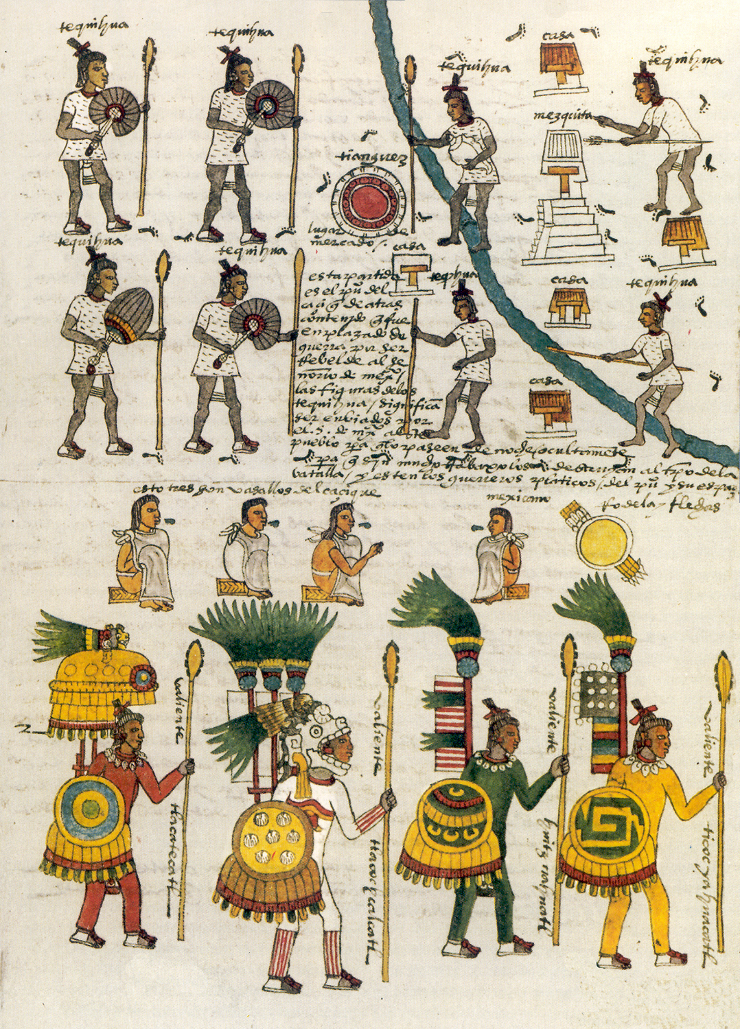 Anonymous: Codex Mendoza, page 67r - a night reconnaissance and 4 Aztec ...